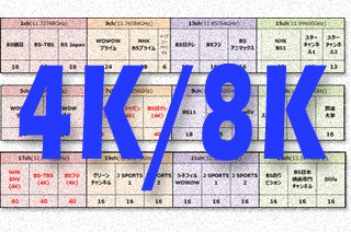 運行技術部 発 ちょっとだけ技術なコラム 「BS 4K/8Kの話(2)」｜現場リポート｜NiTRo｜株式会社日テレ・テクニカル・リソーシズ